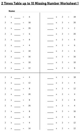 2 Times Tables Worksheets and Tables - Free Downloads | Multiplication ...
