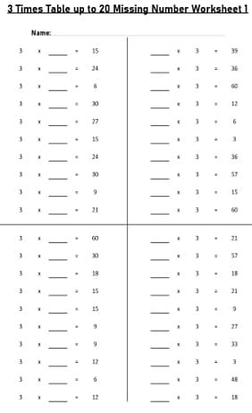 3 Times Tables Worksheets and Tables - Free Downloads | Multiplication ...