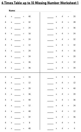 4 Times Tables Worksheets and Tables - Free Downloads | Multiplication ...