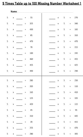 5 Times Tables Worksheets and Tables - Free Downloads | Multiplication ...