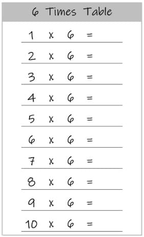 6 Times Tables Worksheets and Tables - Free Downloads | Multiplication ...