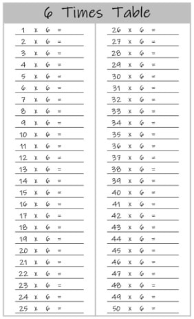 6 Times Tables Worksheets and Tables - Free Downloads | Multiplication ...