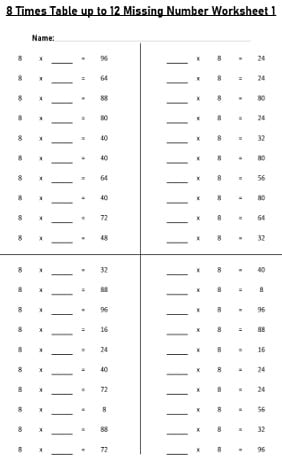 8 Times Tables Worksheets and Tables - Free Downloads | Multiplication ...
