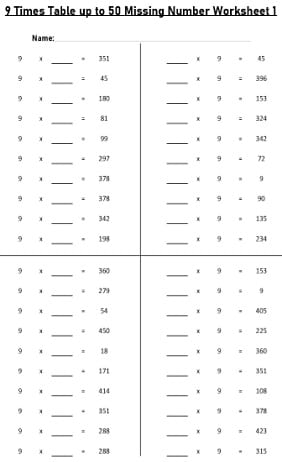 9 Times Tables Worksheets and Tables - Free Downloads | Multiplication ...