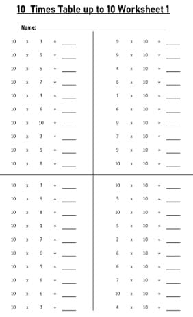 10 Times Tables Worksheets and Tables - Free Downloads | Multiplication ...