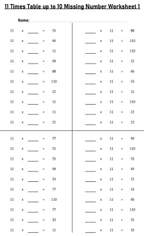 11 Times Tables Worksheets and Tables - Free Downloads | Multiplication ...
