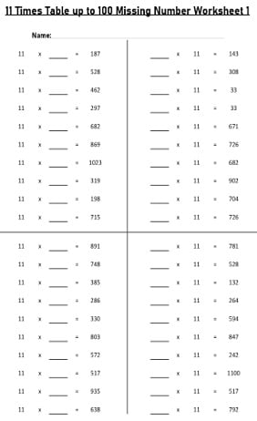 11 Times Tables Worksheets and Tables - Free Downloads | Multiplication ...
