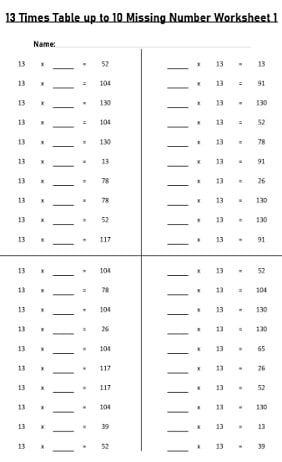 13 Times Tables Worksheets and Tables - Free Downloads | Multiplication ...