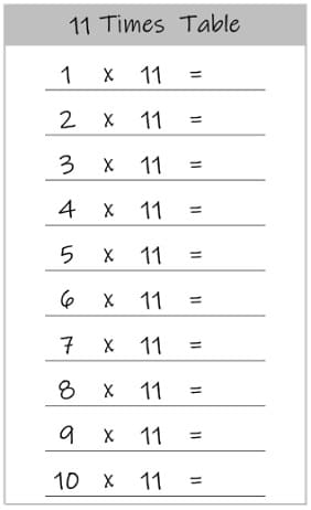 11 Times Tables Worksheets and Tables - Free Downloads | Multiplication ...