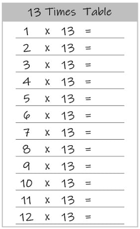 13 Times Tables Charts and Worksheets - Free Downloads | Multiplication Tables, Charts and ...