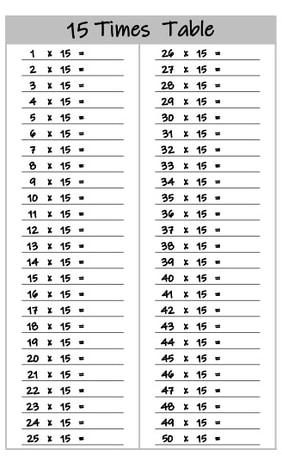 15 Times Tables Worksheets and Tables - Free Downloads